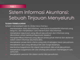 Bab 1 Intorduction sistem informasi akuntansi | PPTX