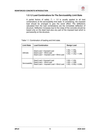 Structure Reinforced Concrete | DOC