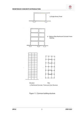 Structure Reinforced Concrete | DOC