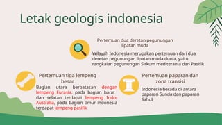 Bab 1 IPS SMP 2.pptx Letak geografis dan sumber daya alam indonesia | PPTX