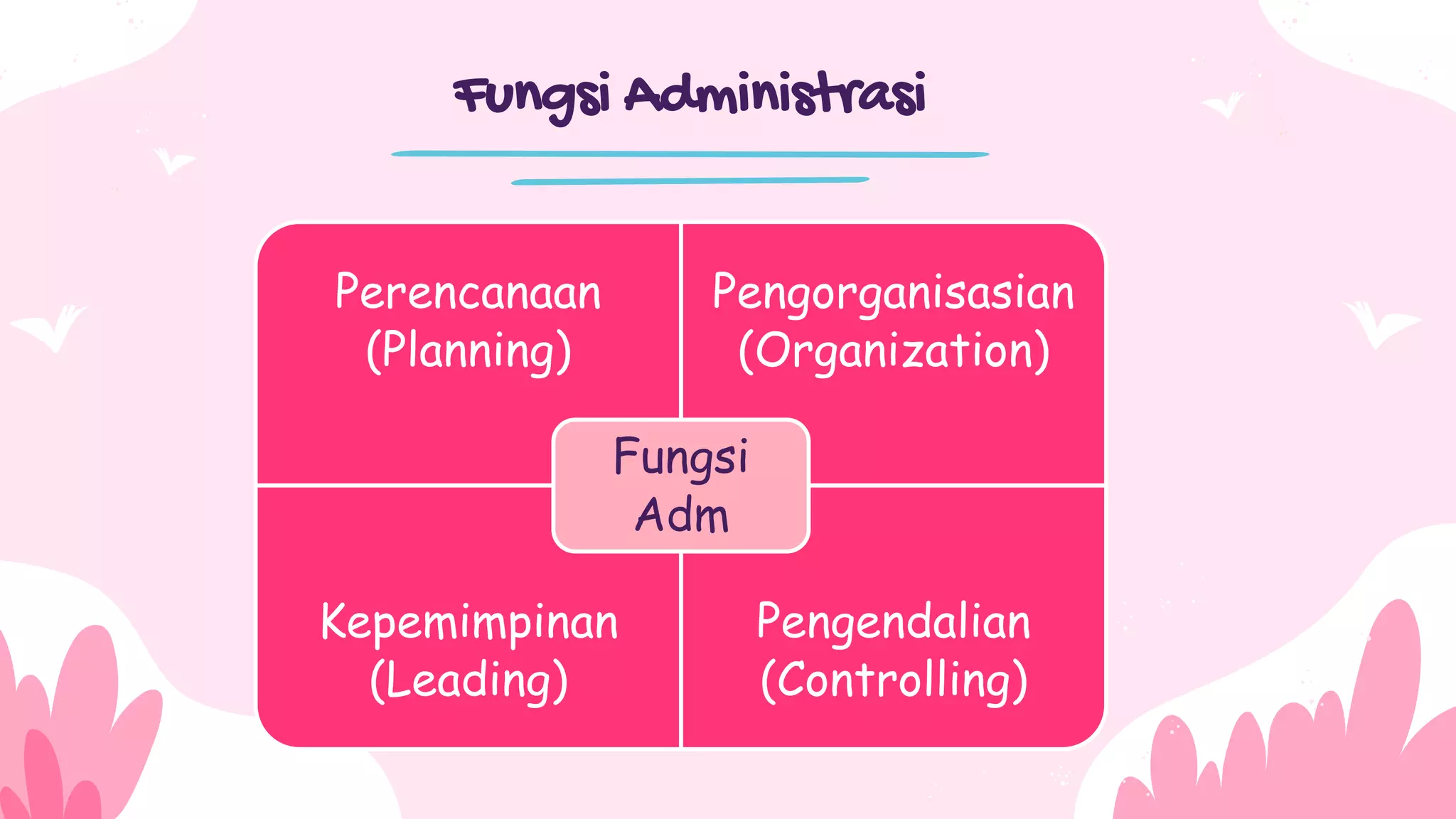 Bab 1 Jenis-Jenis Administrasi.pptx