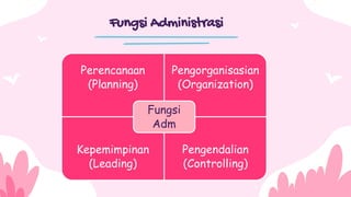 Bab 1 Jenis-Jenis Administrasi.pptx