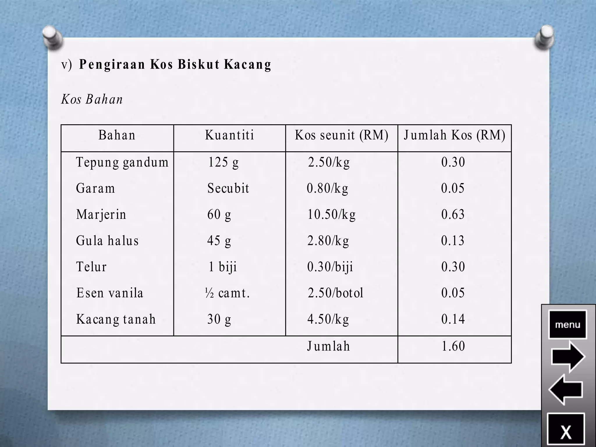 Bab1 kaedah membuat kek dan biskut | PPTX