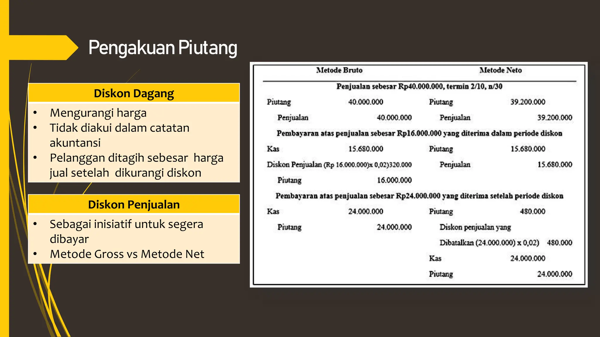 Bab 1 Kas_Dan_Piutang Akuntansi Keuangan Menengah | PPTX
