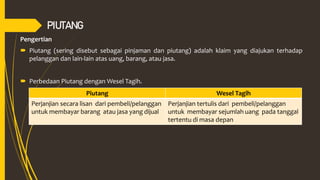 Bab 1 Kas_Dan_Piutang Akuntansi Keuangan Menengah | PPTX