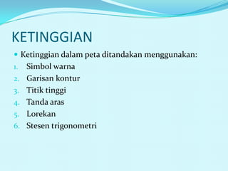 Bab 1 kedudukan | PPT