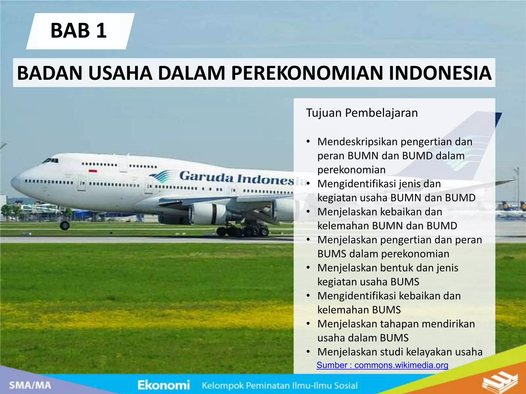 BAB 1 KELAS XI BADAN USAHA DALAM PEREKONOMIAN.pptx