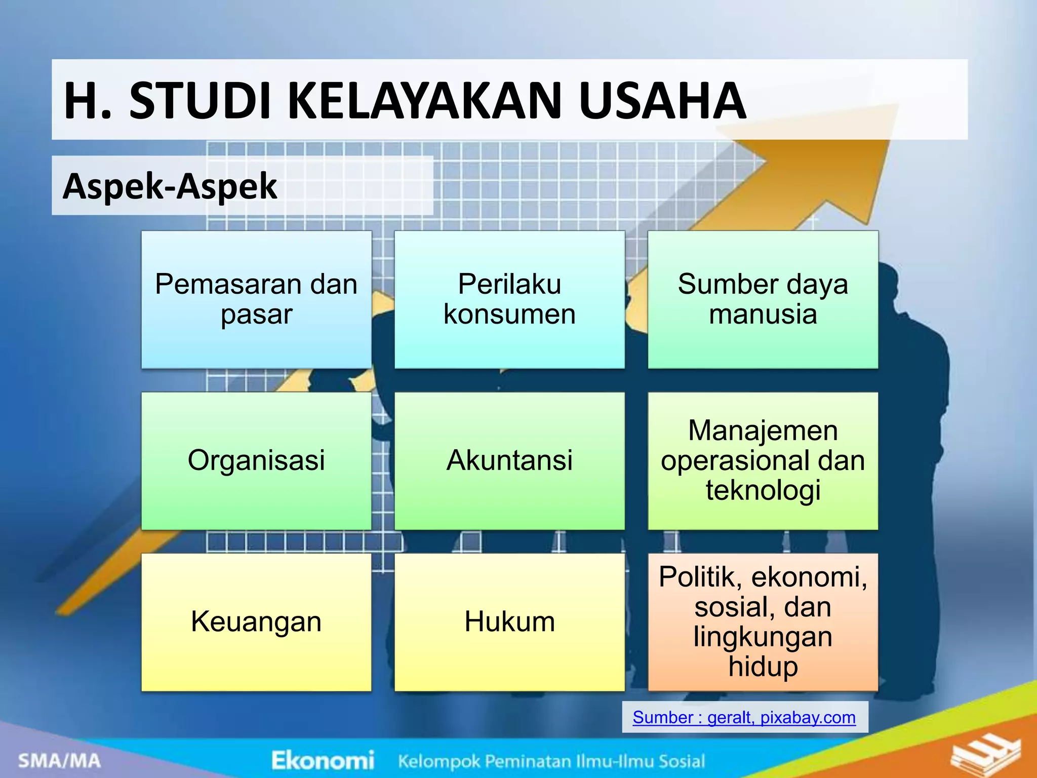 BAB 1 KELAS XI BADAN USAHA DALAM PEREKONOMIAN.pptx
