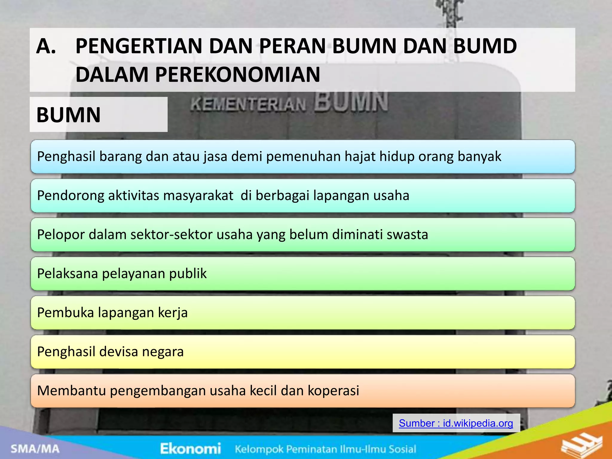 BAB 1 KELAS XI BADAN USAHA DALAM PEREKONOMIAN.pptx