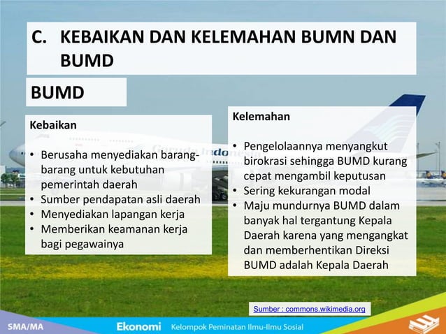 BAB 1 KELAS XI BADAN USAHA DALAM PEREKONOMIAN.pptx