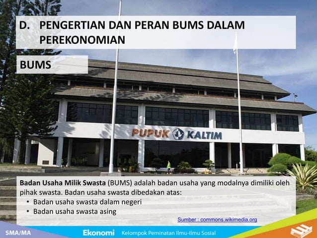 BAB 1 KELAS XI BADAN USAHA DALAM PEREKONOMIAN.pptx