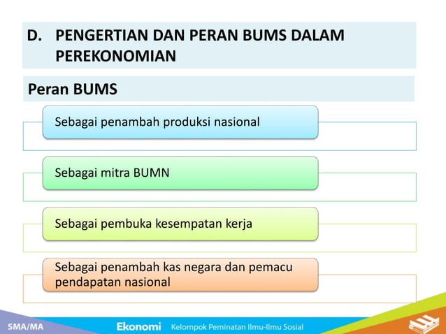 BAB 1 KELAS XI BADAN USAHA DALAM PEREKONOMIAN.pptx