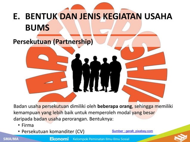 BAB 1 KELAS XI BADAN USAHA DALAM PEREKONOMIAN.pptx