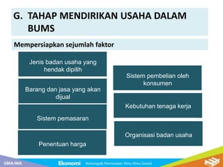 BAB 1 KELAS XI BADAN USAHA DALAM PEREKONOMIAN.pptx