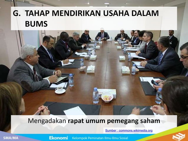 BAB 1 KELAS XI BADAN USAHA DALAM PEREKONOMIAN.pptx