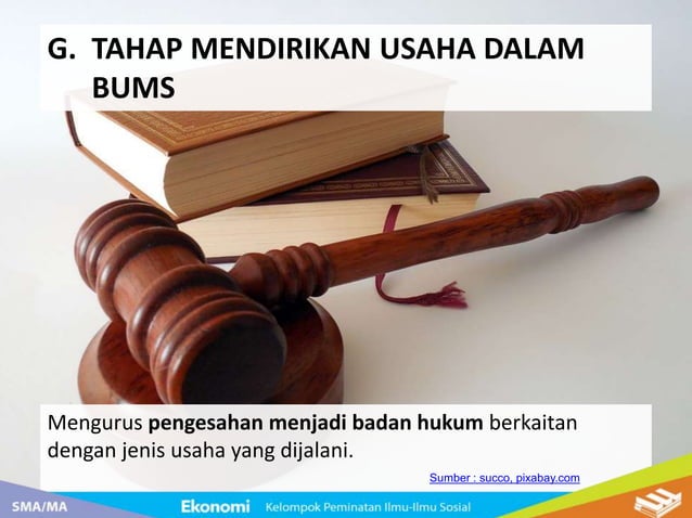 BAB 1 KELAS XI BADAN USAHA DALAM PEREKONOMIAN.pptx