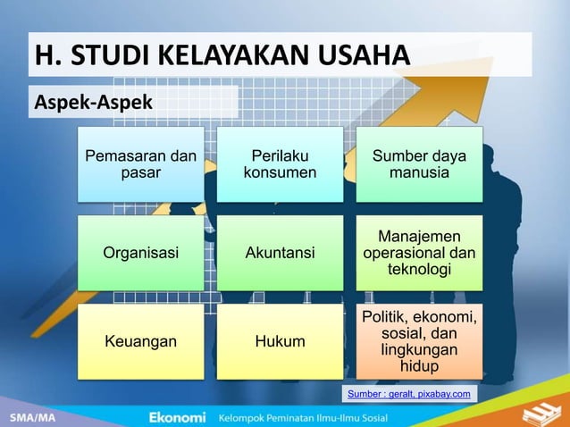 BAB 1 KELAS XI BADAN USAHA DALAM PEREKONOMIAN.pptx