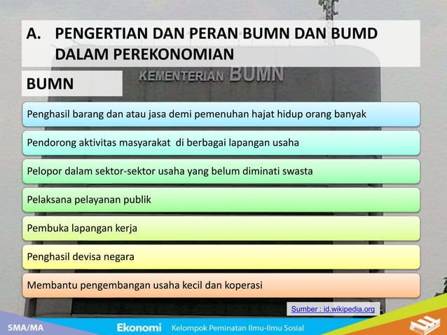 BAB 1 KELAS XI BADAN USAHA DALAM PEREKONOMIAN.pptx