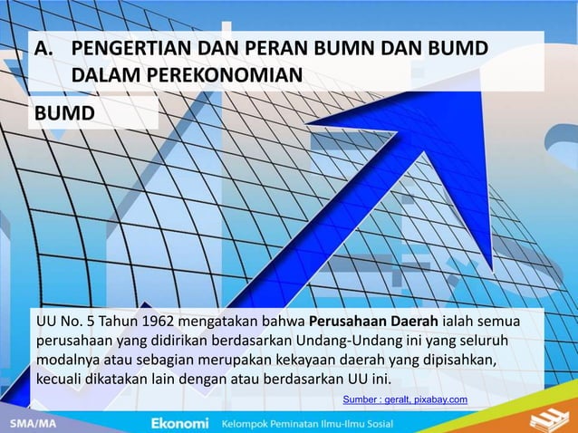 BAB 1 KELAS XI BADAN USAHA DALAM PEREKONOMIAN.pptx