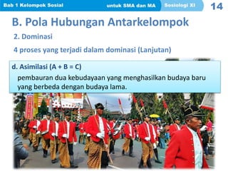 sosiologi "kelompok sosial" | PPTX
