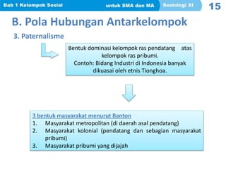 sosiologi "kelompok sosial" | PPTX