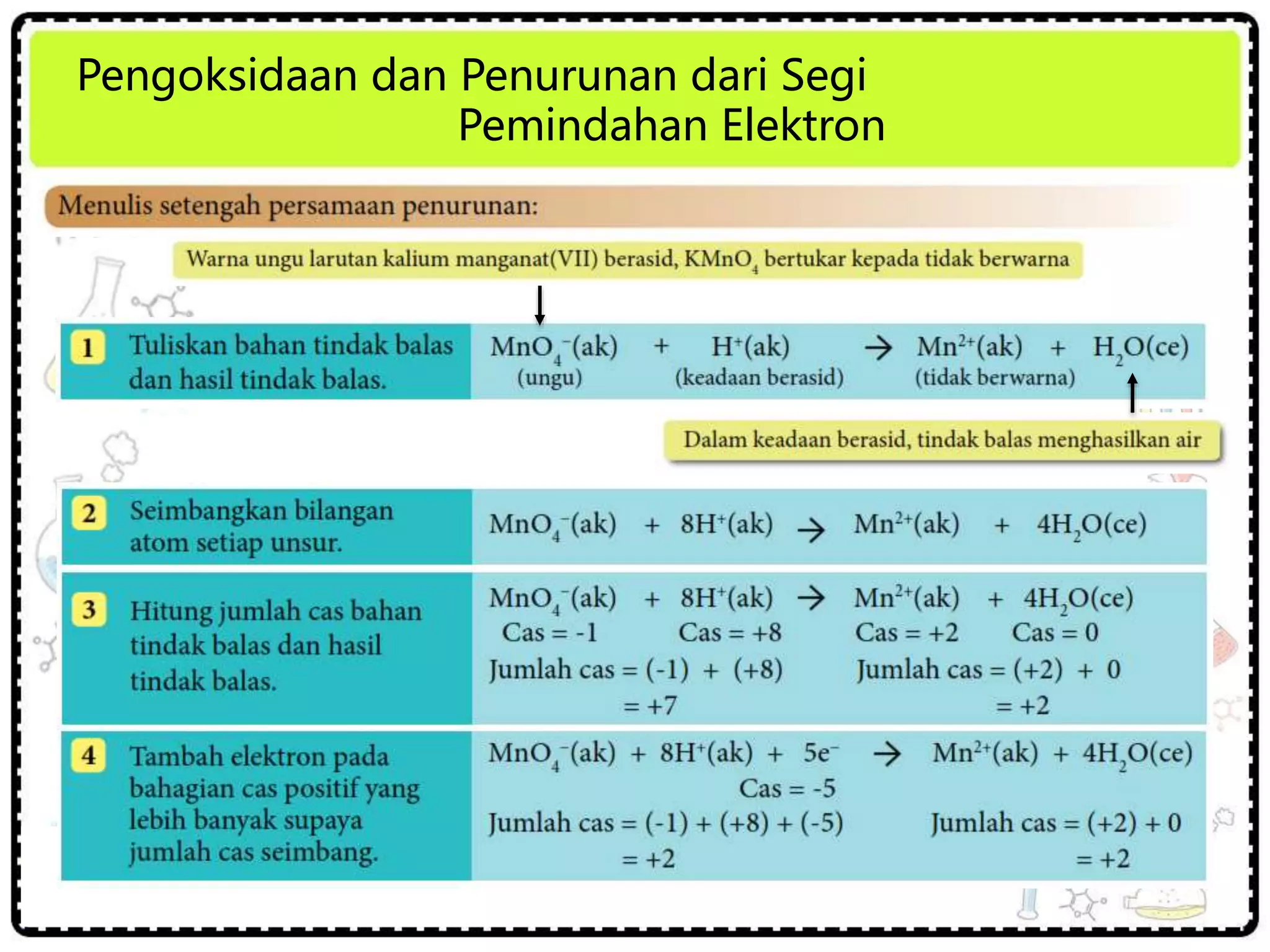 BAB 1 KESEIMBANGAN REDOKS.pptx