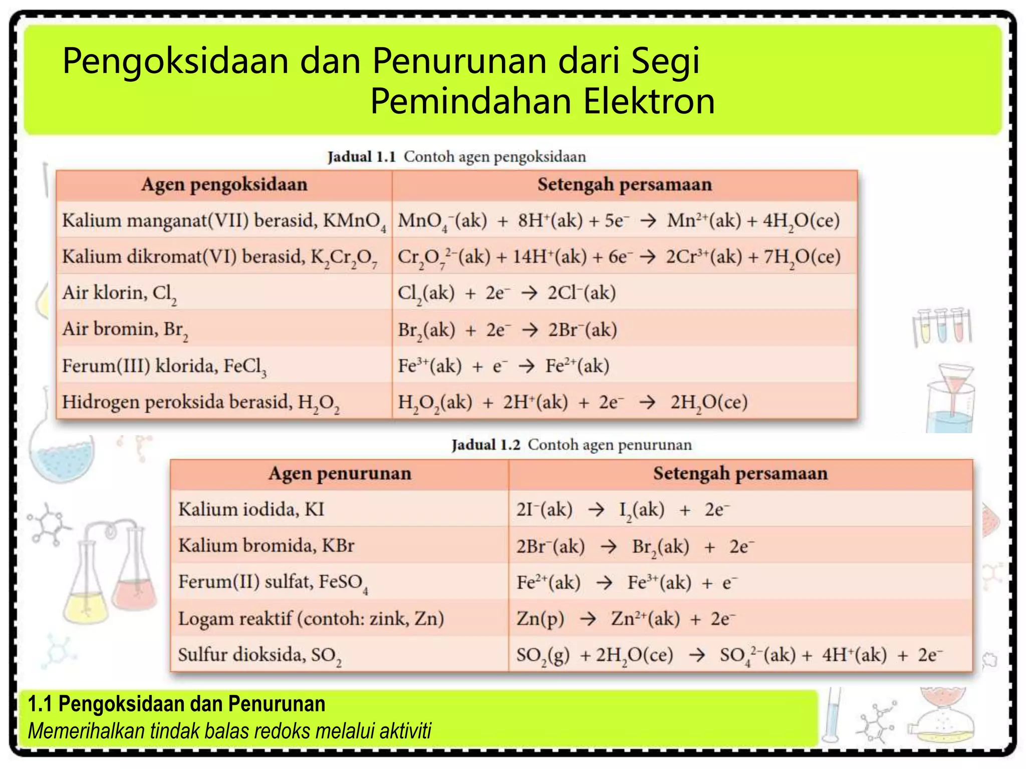 BAB 1 KESEIMBANGAN REDOKS.pptx