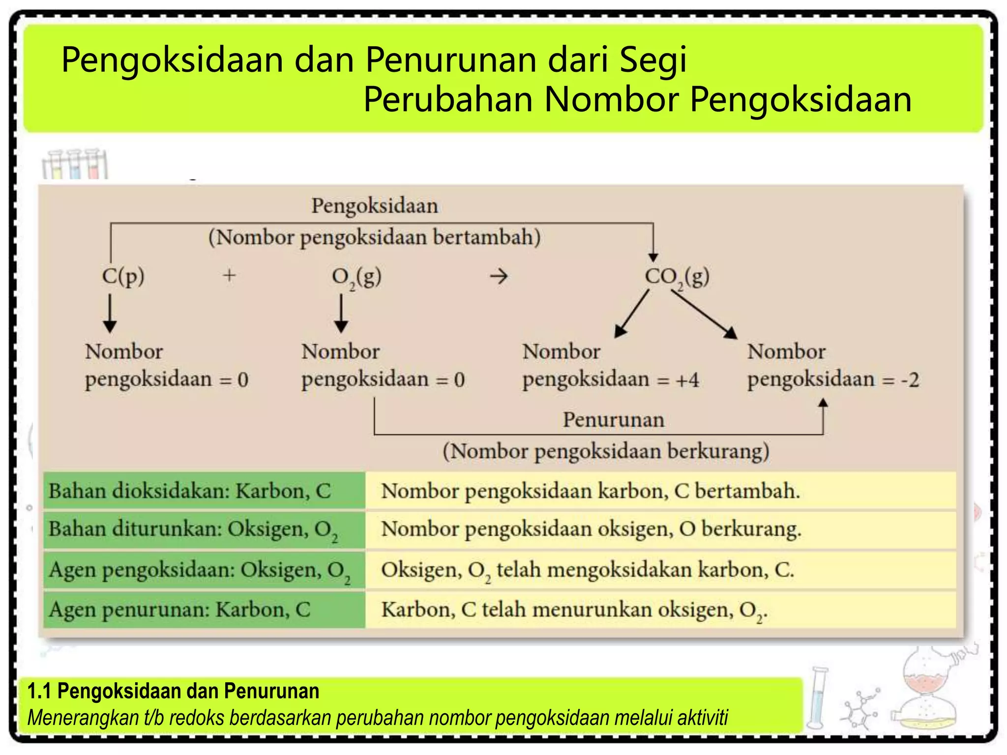 BAB 1 KESEIMBANGAN REDOKS.pptx