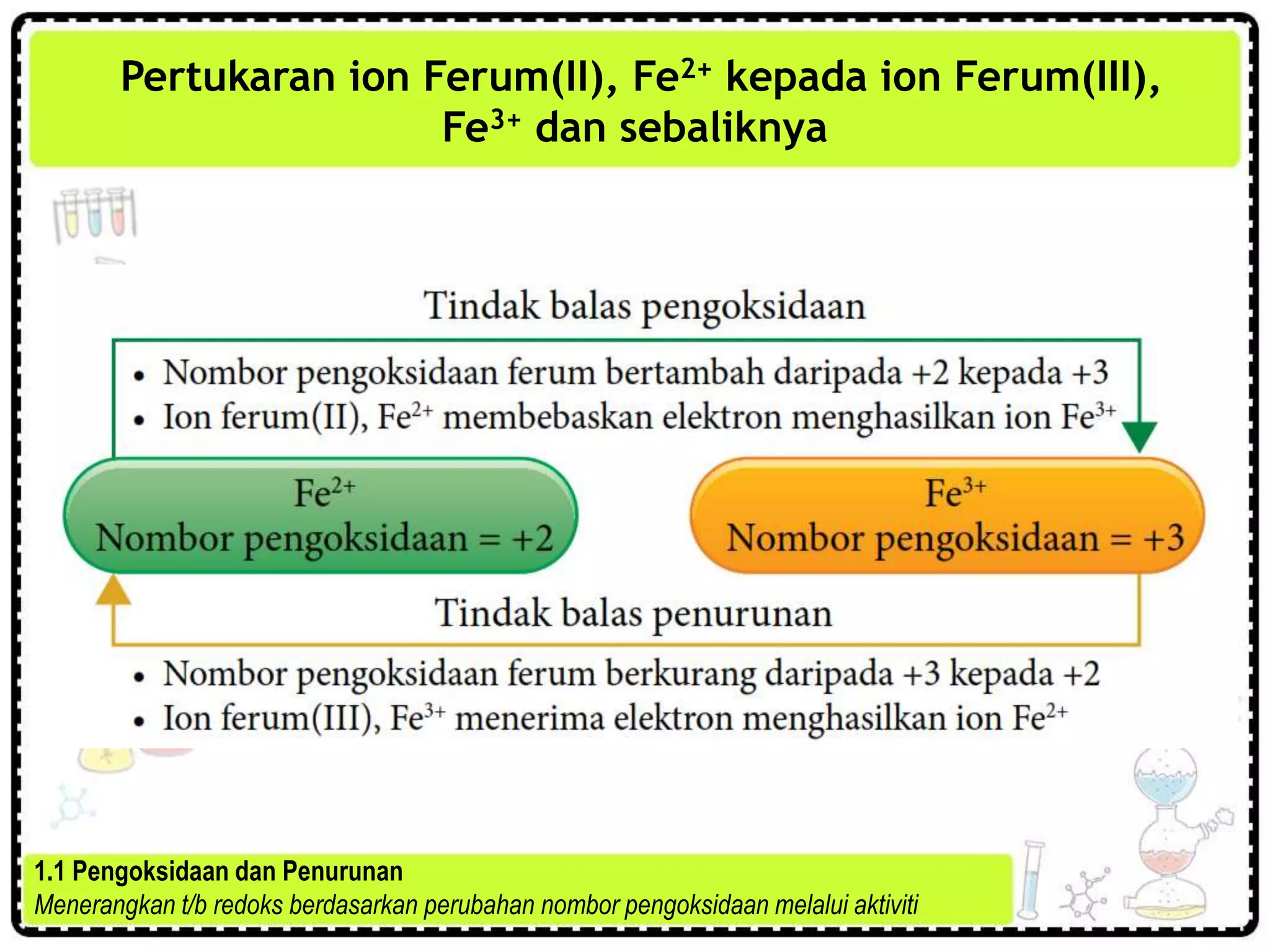 BAB 1 KESEIMBANGAN REDOKS.pptx