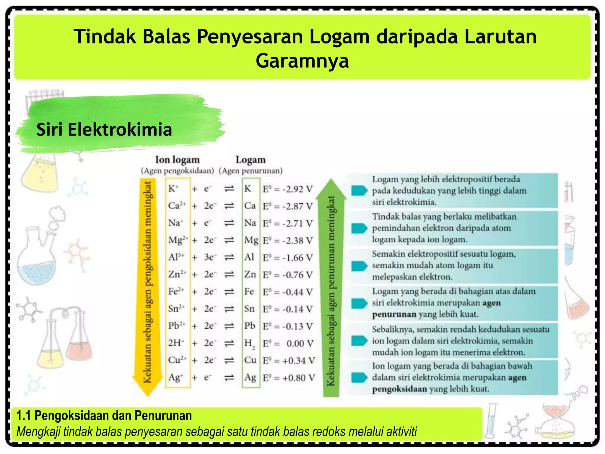 BAB 1 KESEIMBANGAN REDOKS.pptx
