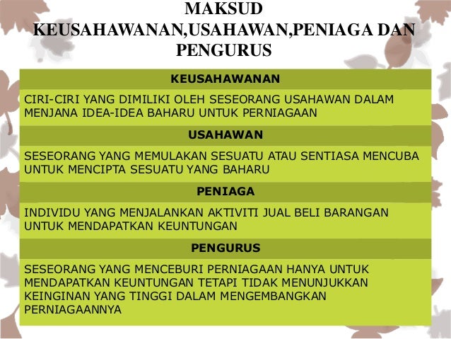 Bab 1 Keusahawanan