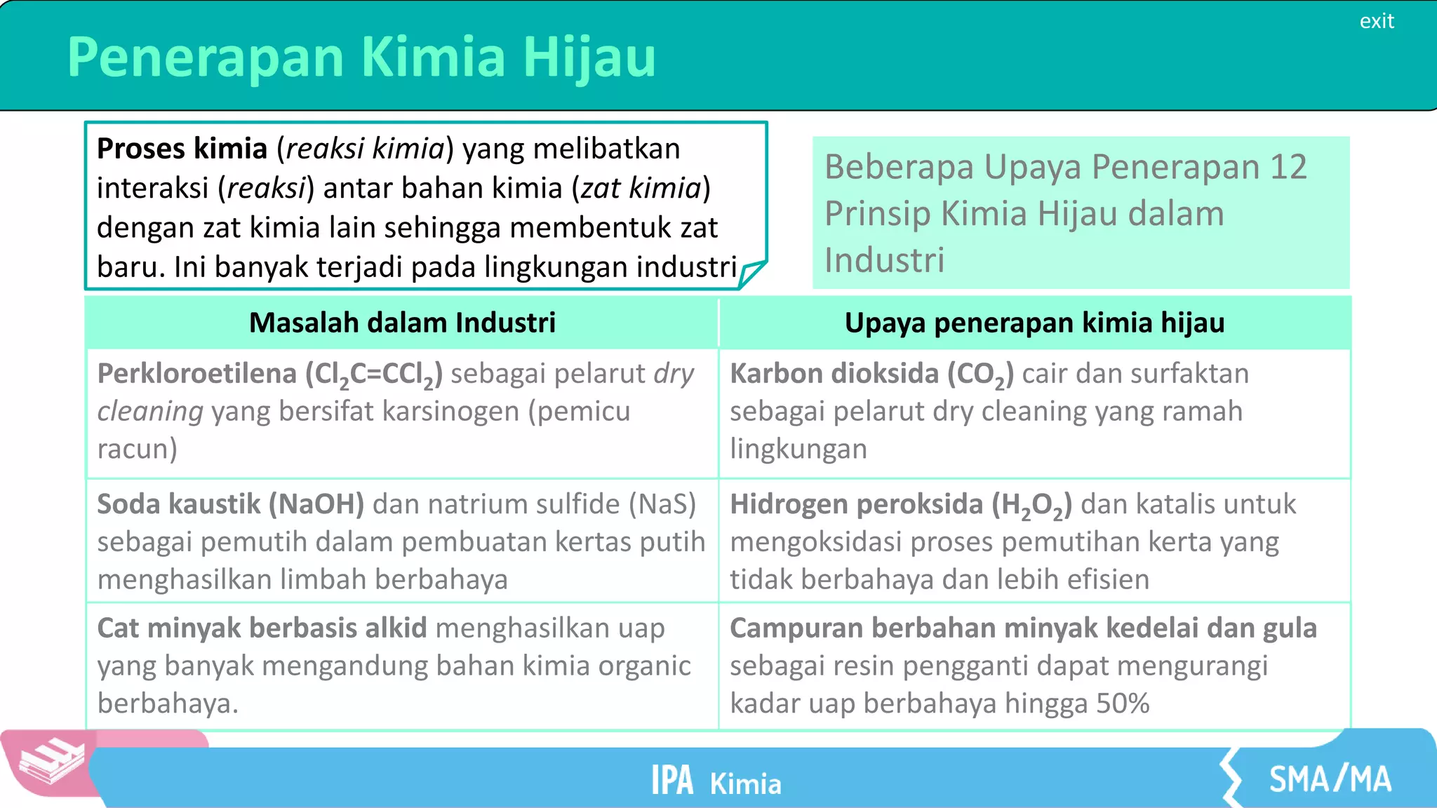 BAB 1 KIMIA DI SEKITAR KITA (IPA KIMIA X KurMer).pptx