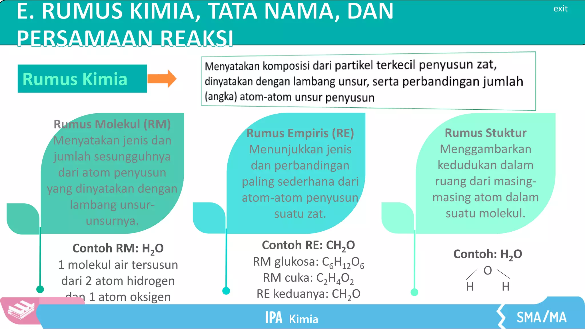 BAB 1 KIMIA DI SEKITAR KITA (IPA KIMIA X KurMer).pptx