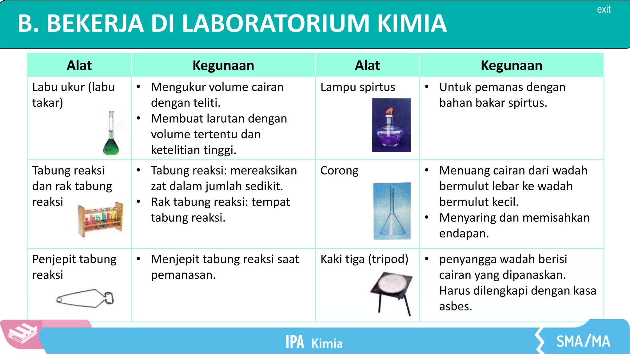 BAB 1 KIMIA DI SEKITAR KITA (IPA KIMIA X KurMer).pptx