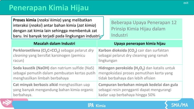 BAB 1 KIMIA DI SEKITAR KITA (IPA KIMIA X KurMer).pptx