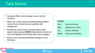 BAB 1 KIMIA DI SEKITAR KITA (IPA KIMIA X KurMer).pptx