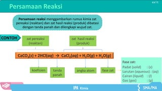 BAB 1 KIMIA DI SEKITAR KITA (IPA KIMIA X KurMer).pptx