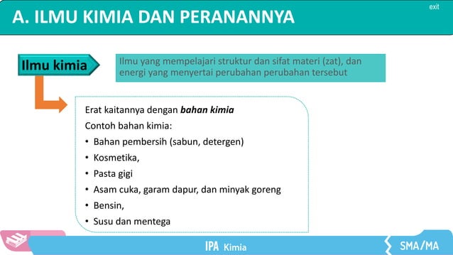 BAB 1 KIMIA DI SEKITAR KITA (IPA KIMIA X KurMer).pptx
