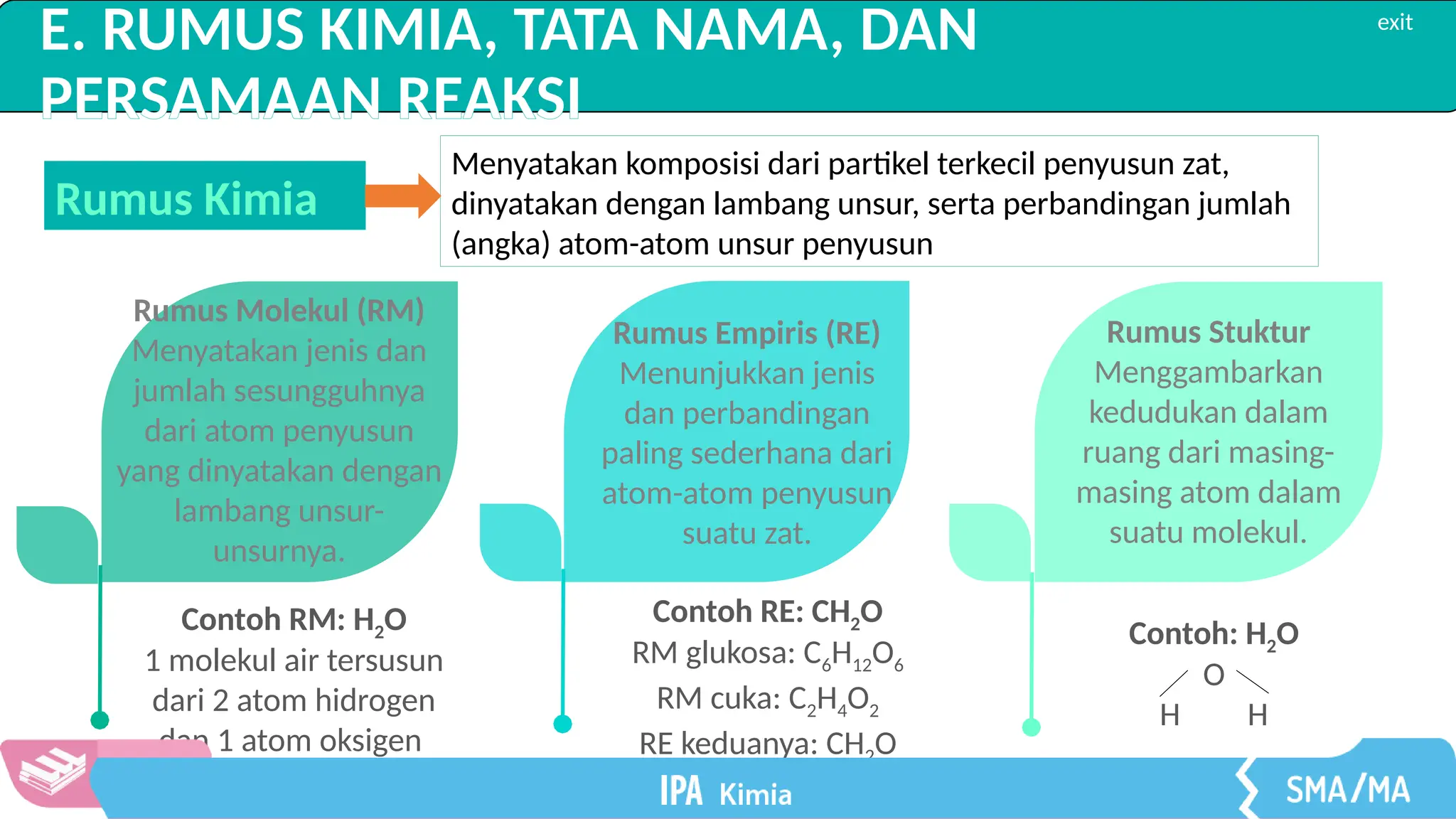 BAB 1 KIMIA DI SEKITAR KITA (IPA KIMIA X KurMer).pptx