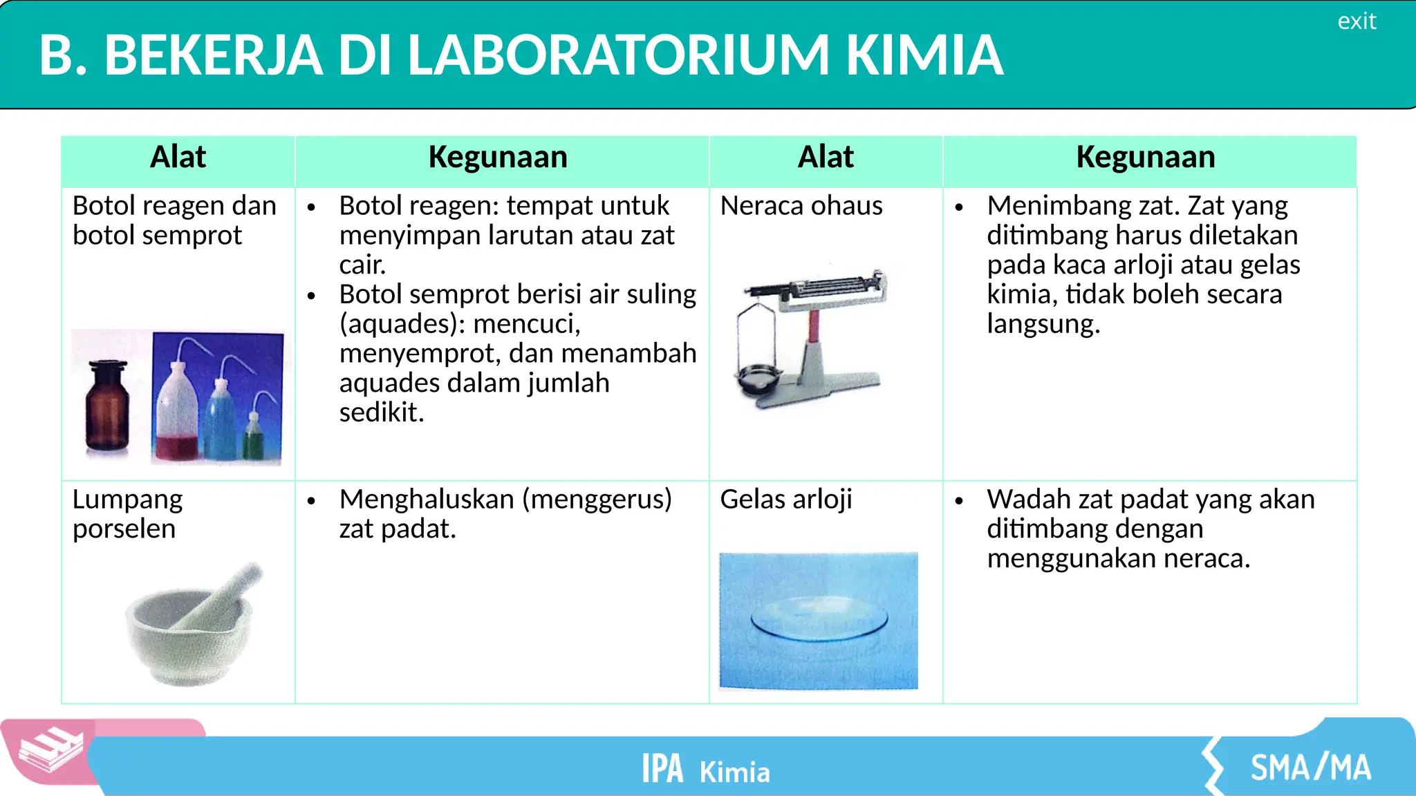 BAB 1 KIMIA DI SEKITAR KITA (IPA KIMIA X KurMer).pptx