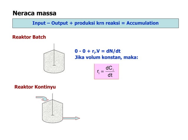 Bab_1_Kinkat_MATA KULIAH KINETIKA KATALIS.ppt