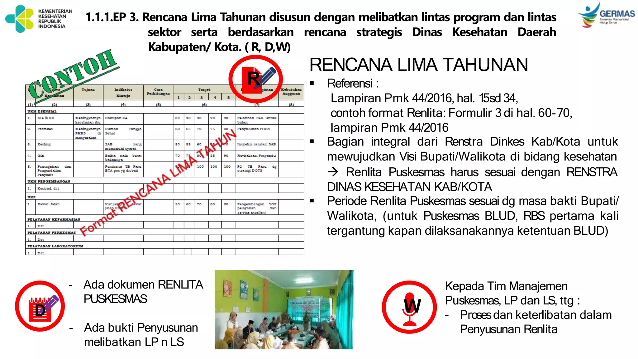 BAB 1 KMP (revisi 11 Juni).pptx