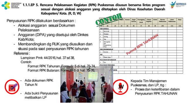 BAB 1 KMP (revisi 11 Juni).pptx