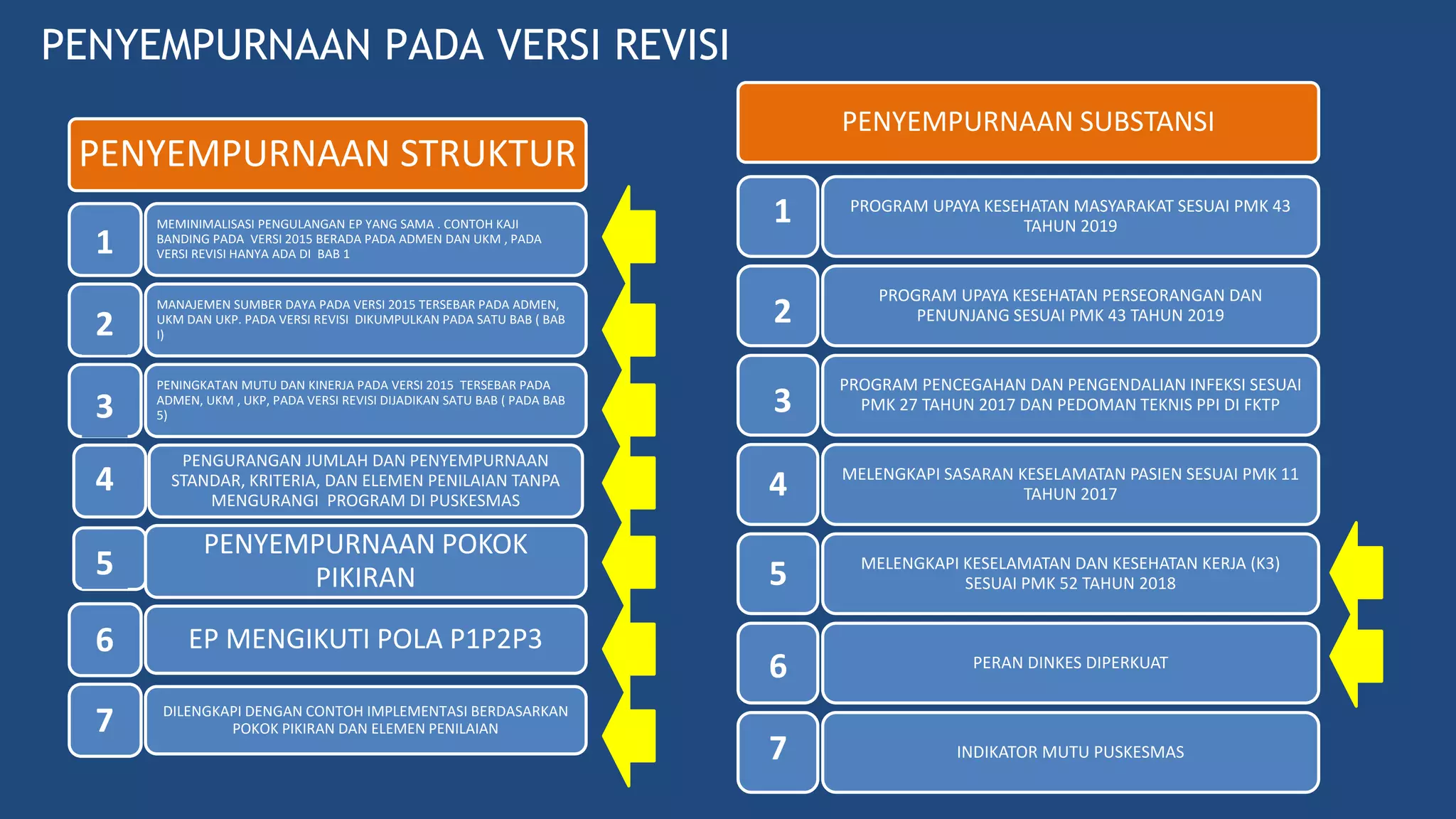 BAB 1 KMP (revisi 14 September).pdf