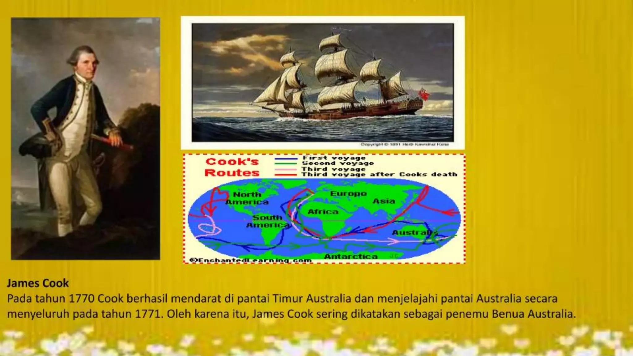 Bab 1Kolonialisme dan Imperialisme Eropa di Indonesia .pdf