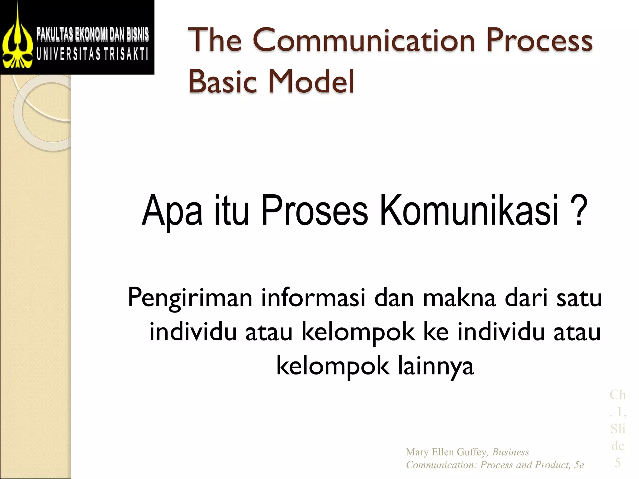 Komunikasi di Tempat Kerja.ppt