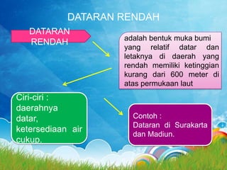 BAB I - KONDISI FISIK WILAYAH INDONESIA - PART 3 | PPTX