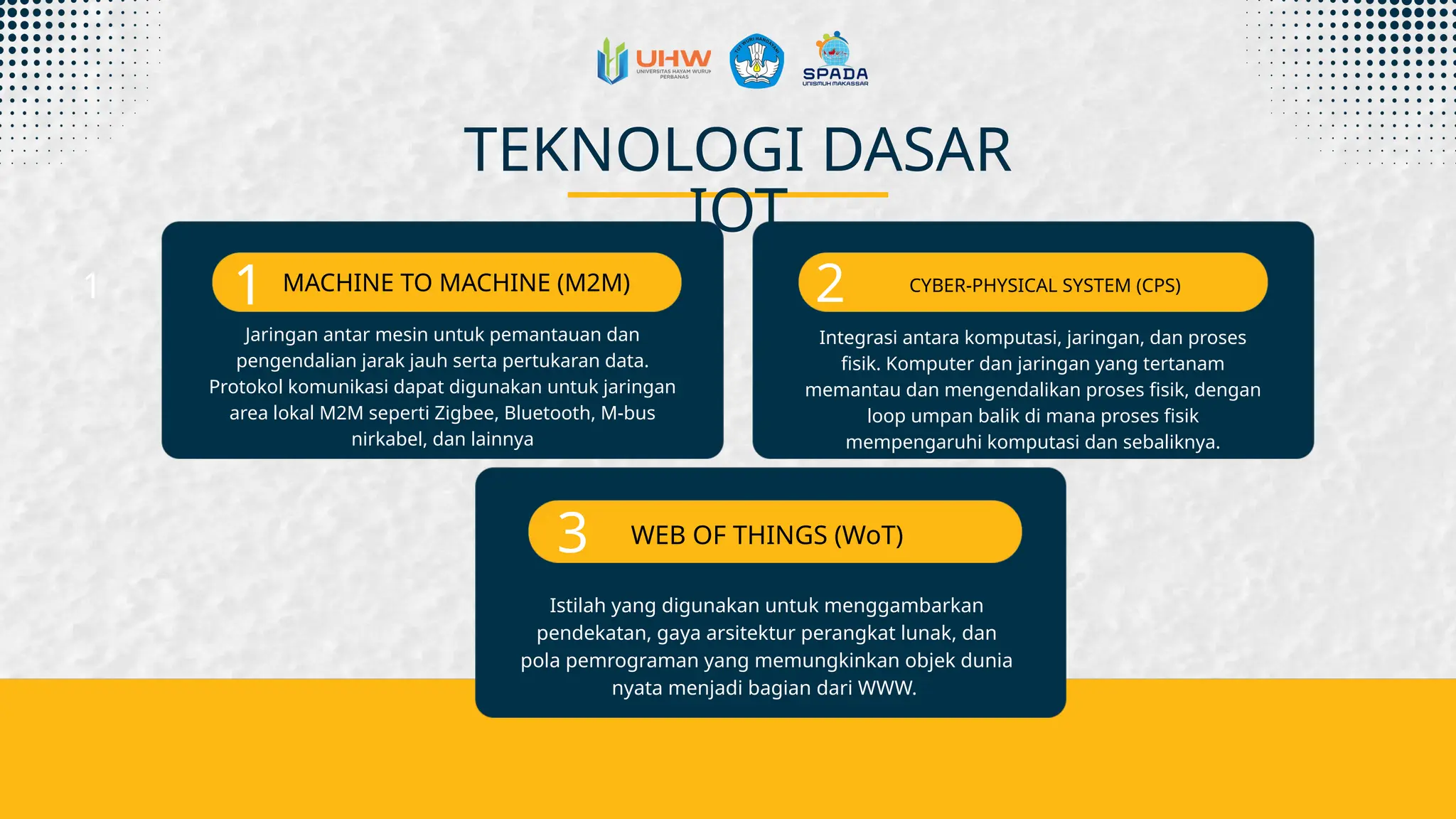 BAB 1 Konsep IoT.pptx.pptxwwwwwwwwwwwwwww | PPT