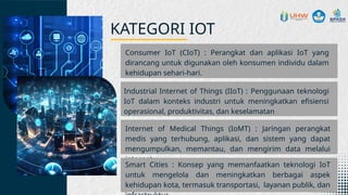 BAB 1 Konsep IoT.pptx.pptxwwwwwwwwwwwwwww | PPTX