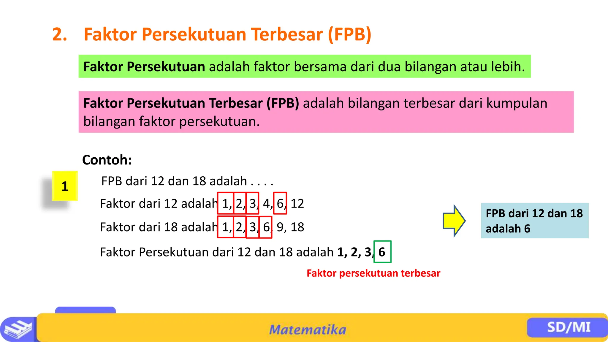 Bab 1 KPK dan FPB kelas IV oleh Etitawarni Situmorang | PPT